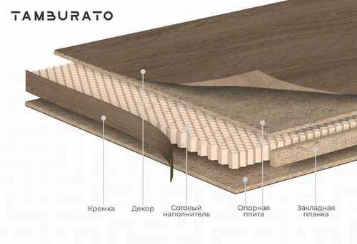 Тамбурат 2800х2070 из лдсп, мдф, хдф оптом