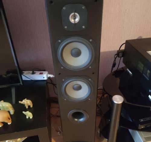 Акустические колонки focal chorus 715 и 700