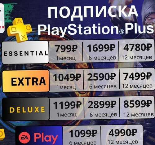 Подписка PS Plus Россия Игры PlayStation PS4 и PS5 (Арт.54695)