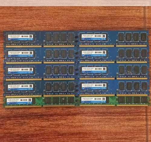 Оперативная память DDR2 2GB для пк