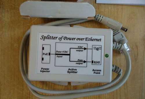 Сплиттер POE-SP-12051DN