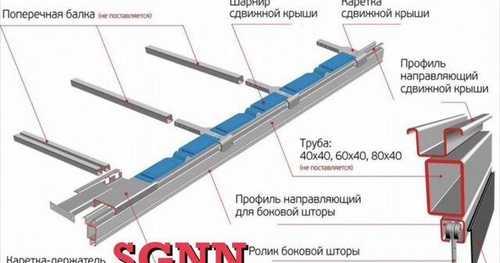 Пластиковая крыша на газель