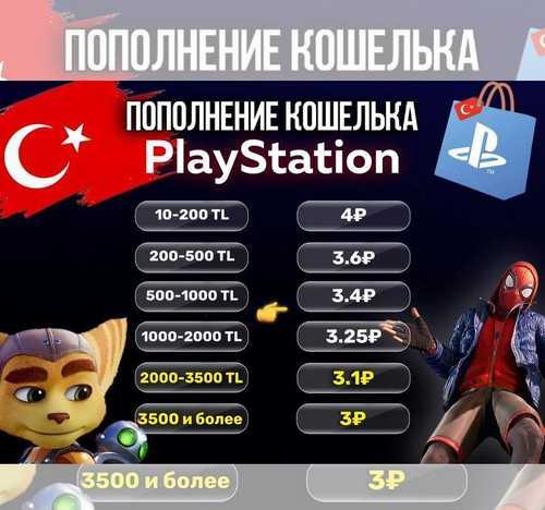 Пополнение PlayStation Store/кошелька PSN Турция