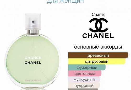 Chanel Chance Eau Fraiche разливная парфюмерия