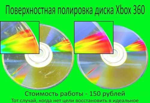 Полировка дисков PS2 и Xbox