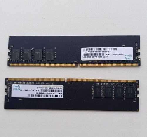 Оперативная память ddr4 4gb 2666Мг