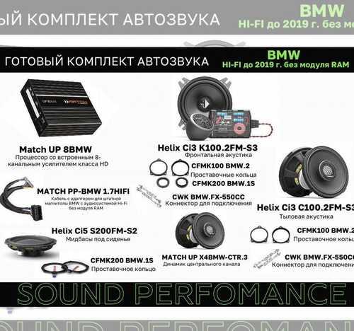 Акустика Helix BMW HiFi