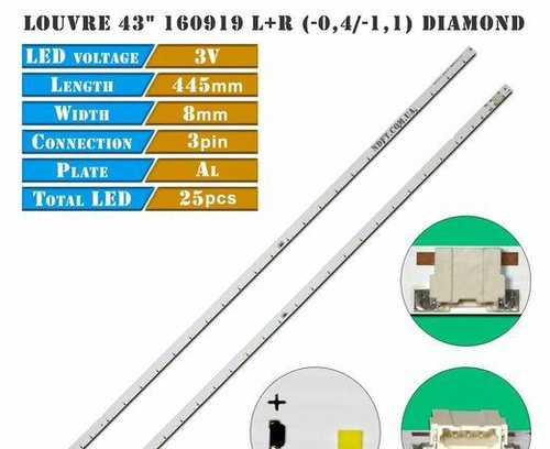 Samsung Louvre 43" R/L