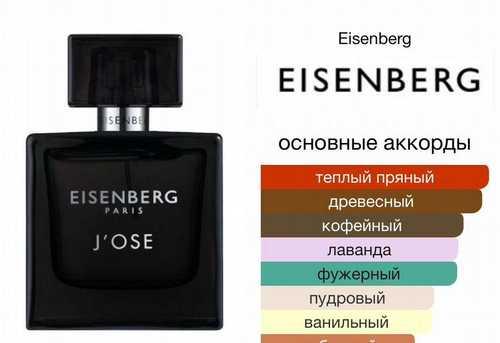 Распив J'ose Eisenberg, 1 мл