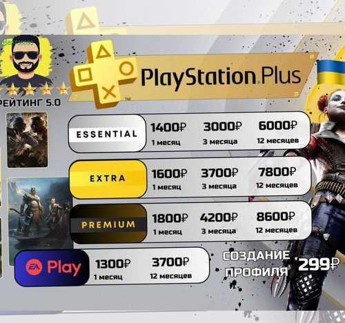 Подписка ps plus delux Украина ps5 ps4 (Арт.19686)