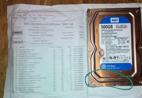 Жесткий диск HDD 3 шт 1 лотом под заказ