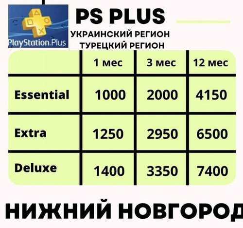 Playstation plus extra deluxe