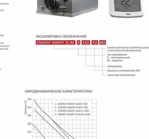 Приточная установка Energy Smart E 250-3,0 M1