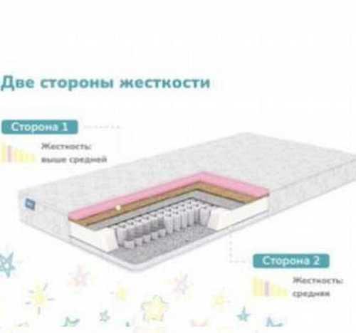 Матрас Димакс Практик Чип Ролл кокос 90х190