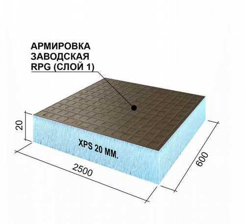 Теплоизоляция RPG Basic XPS1 20мм