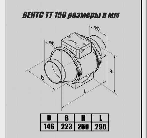 Канальный вентилятор 150 тт vents