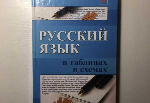 Русский язык в схемах и таблицах