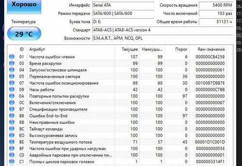 Жесткие диски 3,4, 0.5 тб