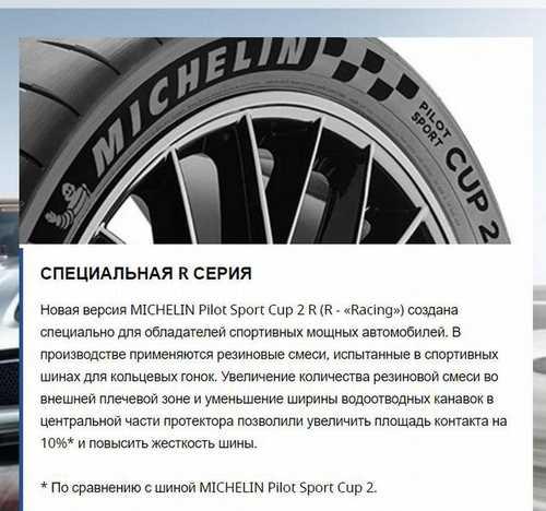 Michelin Pilot Sport Cup 2R 265/35 R20 99Y