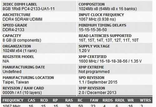 Kit i5-9600k + Asrock Z390 Extreme4 + 4x8(32gb) 32