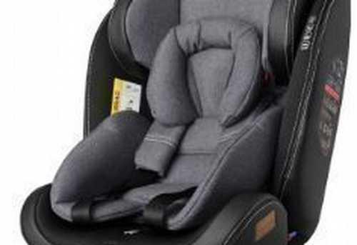 Детское автокресло 9 до 36 кг isofix Carrello