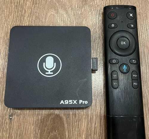 SMART tv приставка nexbox a95x pro