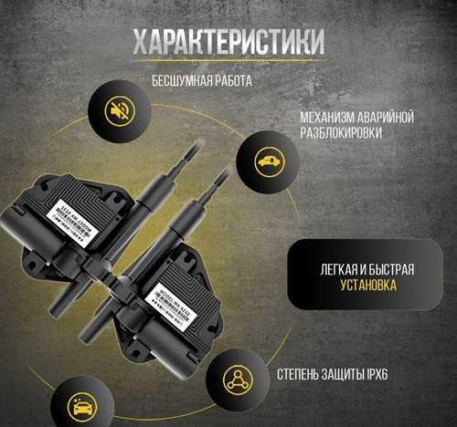 Доводчики дверей Hyundai H1 TQ 2017-2022