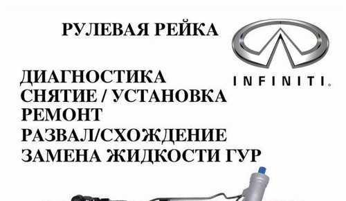 Рулевая рейка Infiniti QX56 Ремонт рулевой рейки