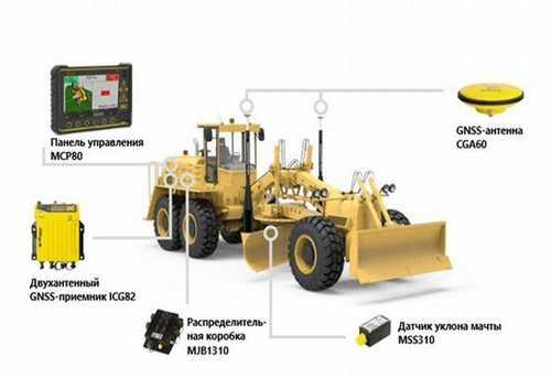 3d cистема нивелирования Leica iGG4 для грейдера