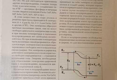 Вырезка из журнала. Светодиоды