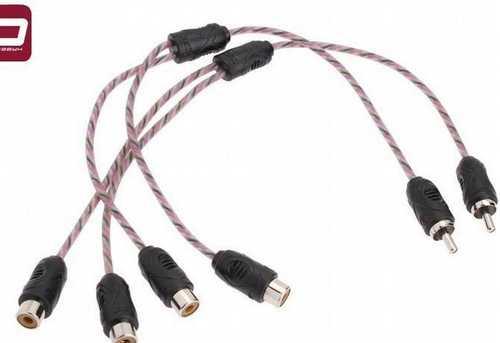 Dynamic State RCC-1M2F series 0 Сигнальный кабел