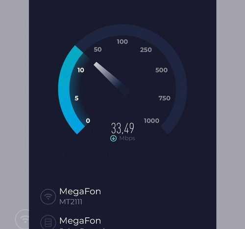 WiFi роутер, 4G модем, интернет комплект под ключ