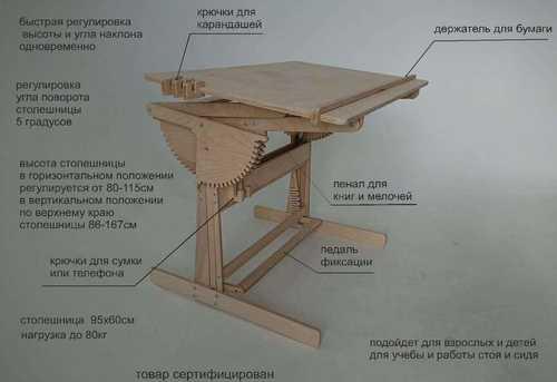 Парта растущая, мольберт, кульман, конторка