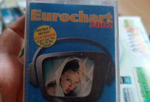 Кассета аудио eurochat 2002