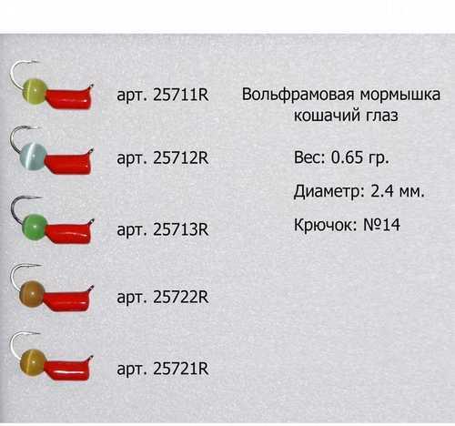 Вольфрамовые мормышки 2.4 мм красные