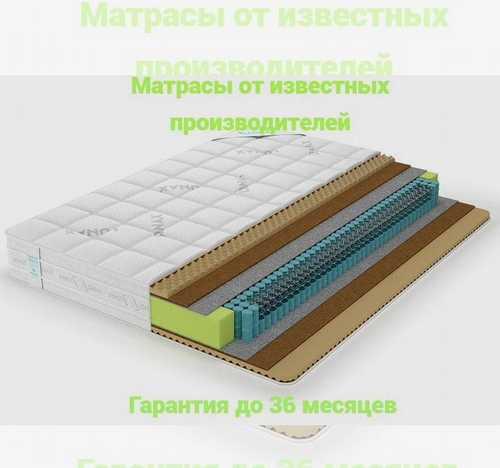 Матрас Lonax Relax Memory Medium S1000