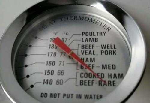 Термометр для определения готовности мяса