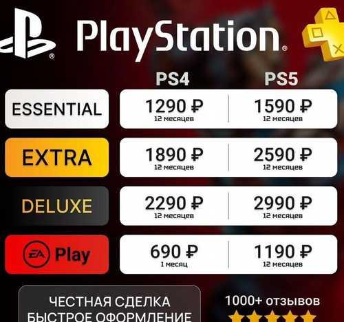 Подписка PS Plus и Ea Play 12 месяцев