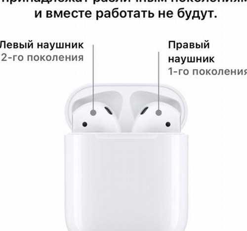 Наушники apple airpods pro 2 правый.Оригинал