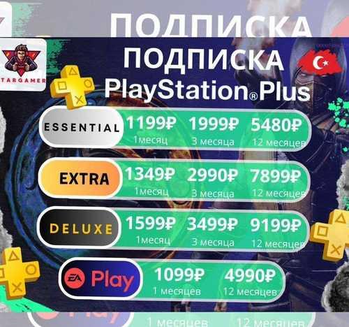 Подписка Ps Plus для PS4/PS5 (Арт.73351)