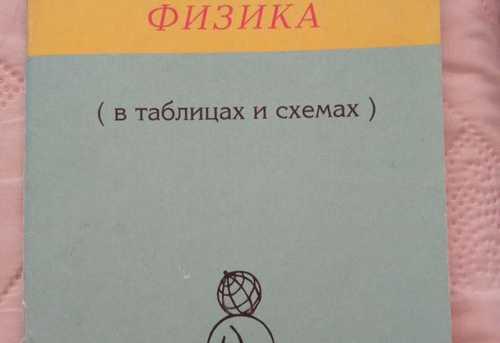 Физика в таблицах и схемах