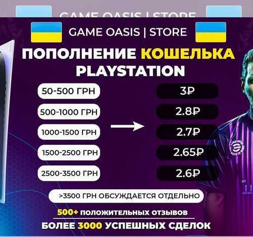 Пополнение кошелька PlayStation Украина PS4/PS5