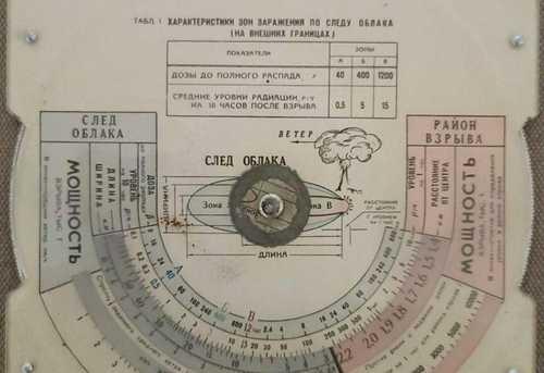 Линейка радиационная(Р.Л) СССР 1964 г