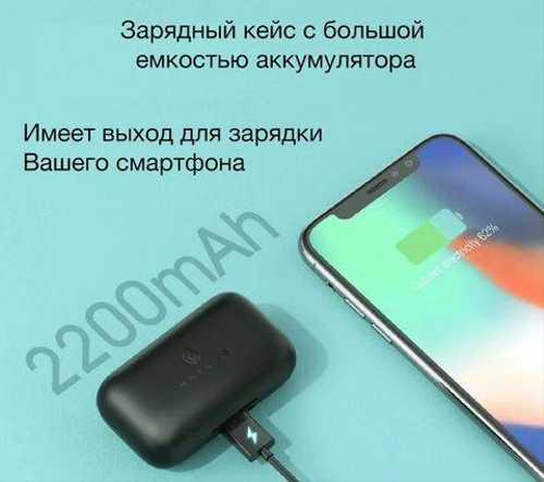 Беспроводные bluetooth наушники Xiaomi Haylou T15