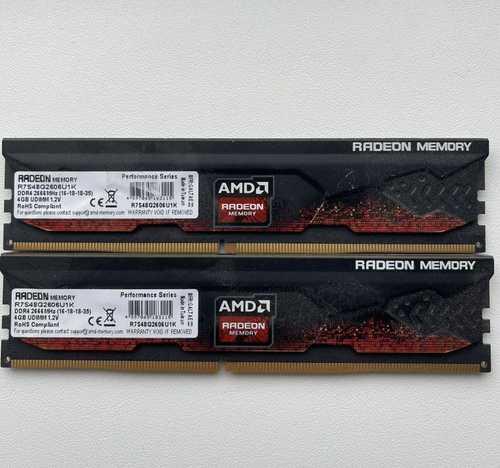 Оперативная память Radeon ddr4 2666 8gb