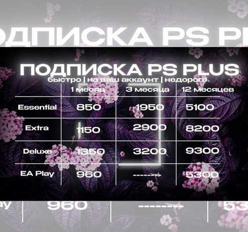 Подписка Ps Plus Турция + EA Play