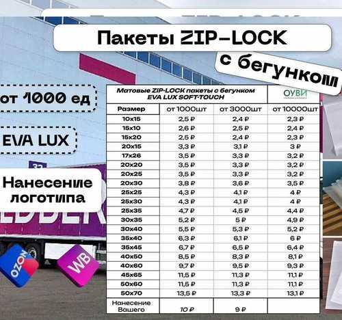 Зип-лок пакеты (zip lock) с бегунком