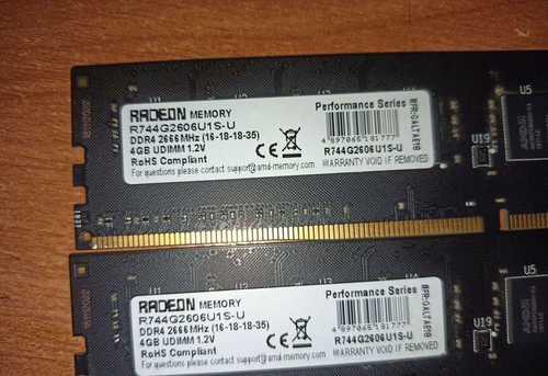 Оперативная память ddr4 Radeon R7