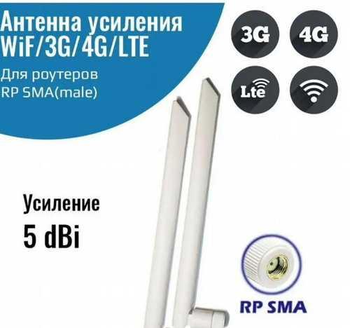 Антенна для wifi роутера