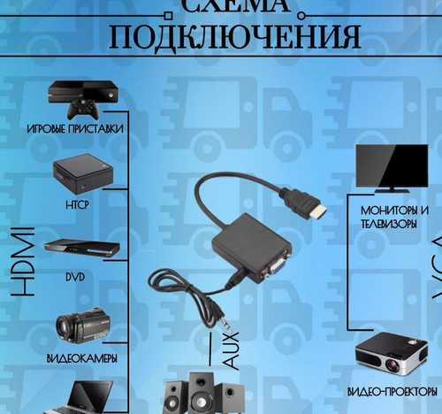 Переходник адаптер hdmi на VGA видео   3, 5 jack а